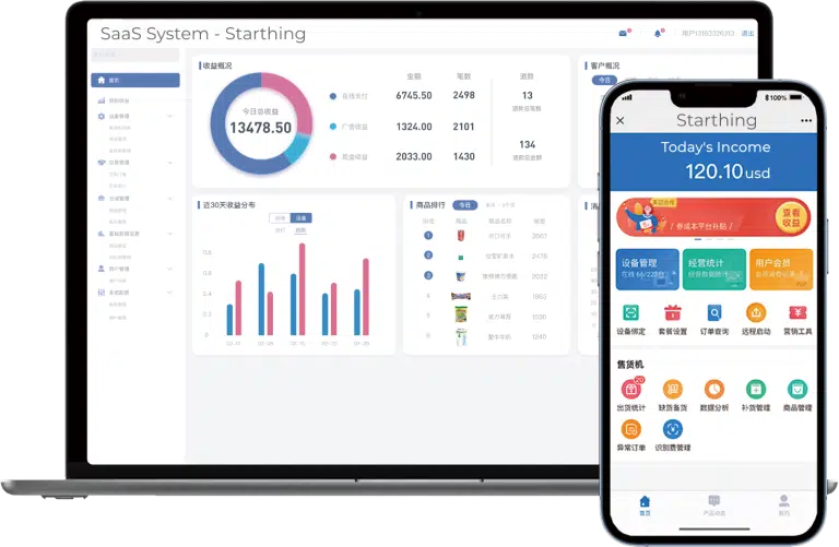 SaaS - STARTHING TECHNOLOGY